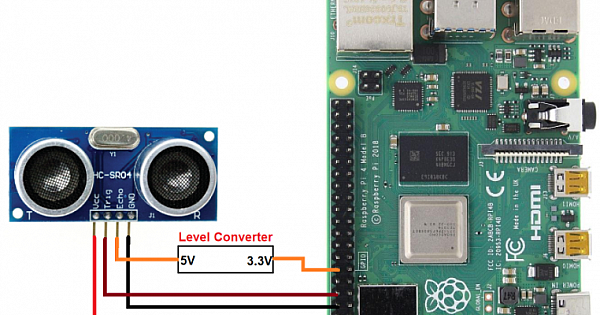 Interfacing the Ultrasonic sensor with Raspberry Pi